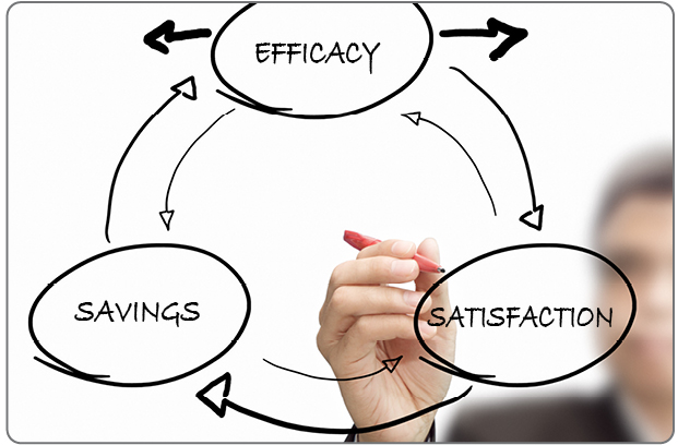 Chitogen – Next Generation Hemostatic Products